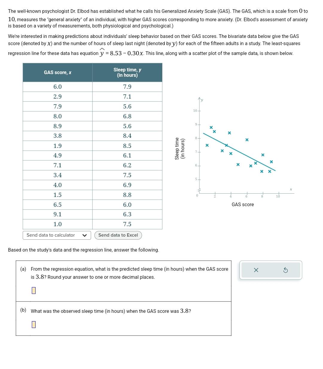 Solved The well-known psychologist Dr. ﻿Elbod has | Chegg.com