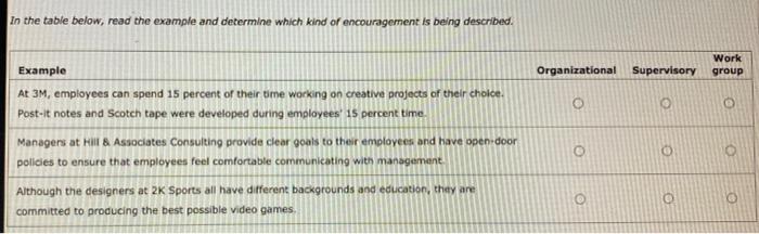 Solved In the table below, read the example and determine | Chegg.com
