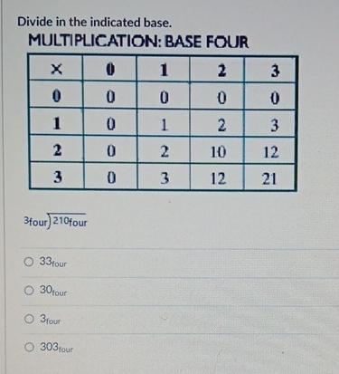 Solved Divide in the indicated base.MULTIPLICATION: BASE | Chegg.com