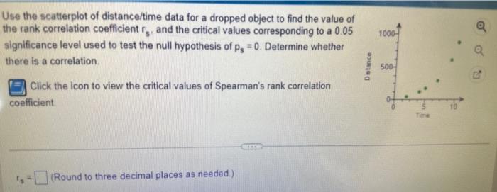 Solved Use the scatterplot of distance/time data for a | Chegg.com