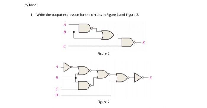 Solved By hand: 1. Write the output expression for the | Chegg.com