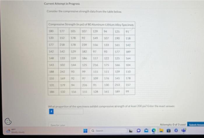 Solved Consider the compressive strength data from the table | Chegg.com