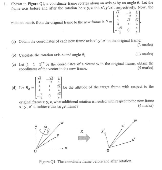 Solved Shown in Figure Q1, a coordinate frame rotates along | Chegg.com