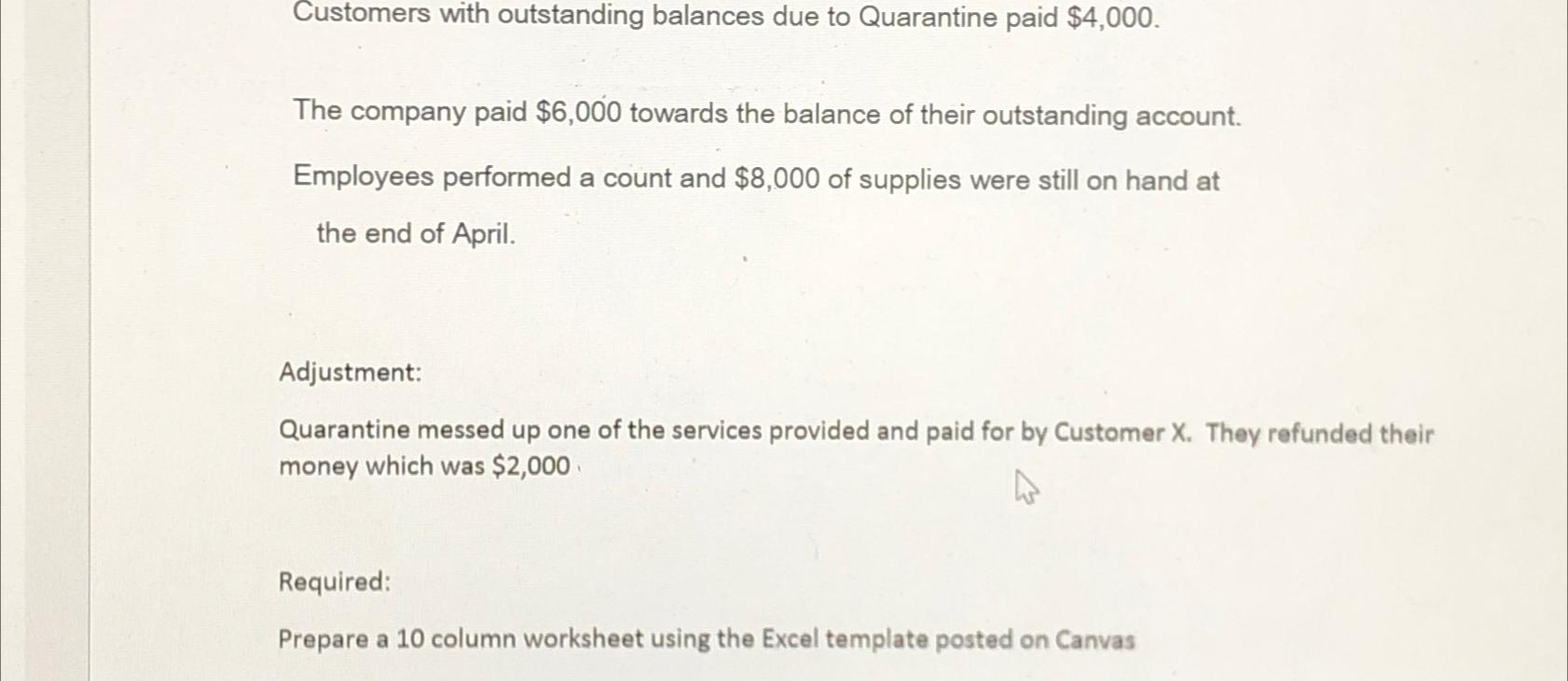 Customers with outstanding balances due to Quarantine | Chegg.com