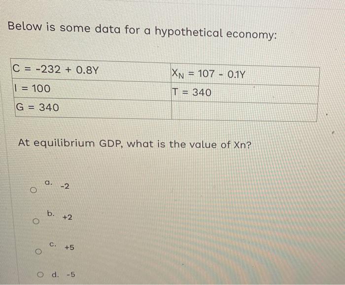 Solved Below is some data for a hypothetical economy: At | Chegg.com