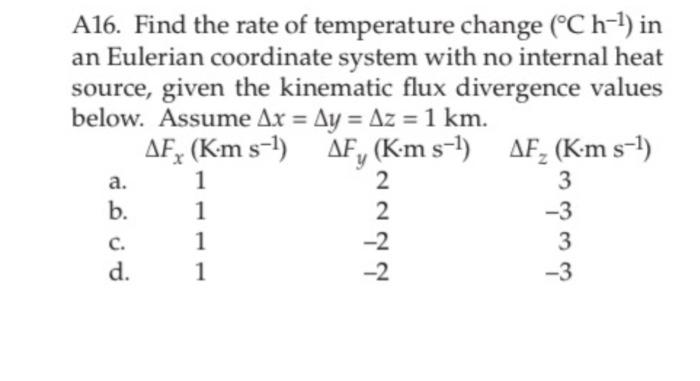 Solved A16. Find the rate of temperature change (Ch-2) in an | Chegg.com
