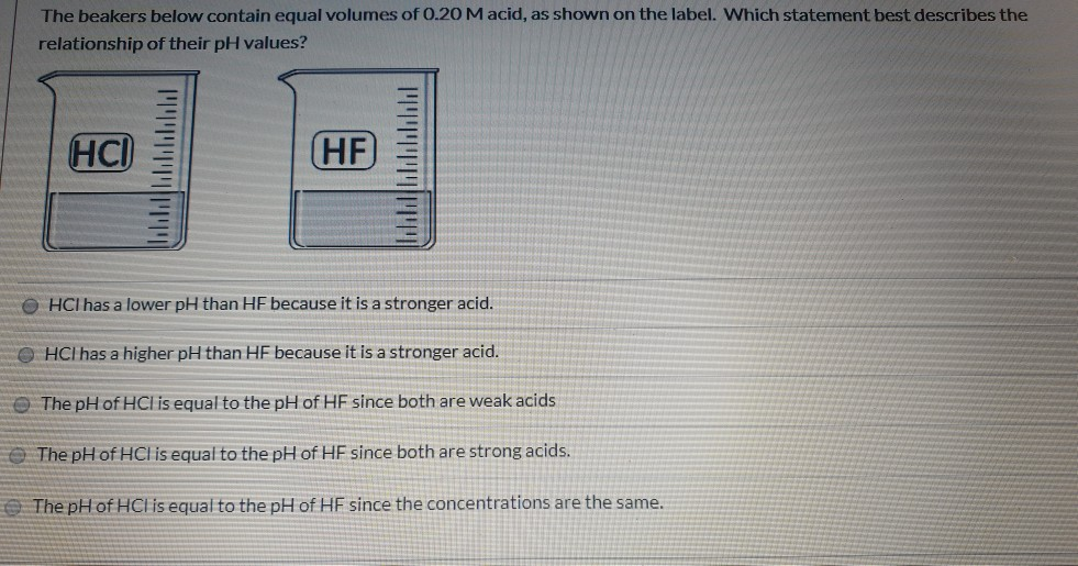 Solved The beakers below contain equal volumes of 0.20 | Chegg.com
