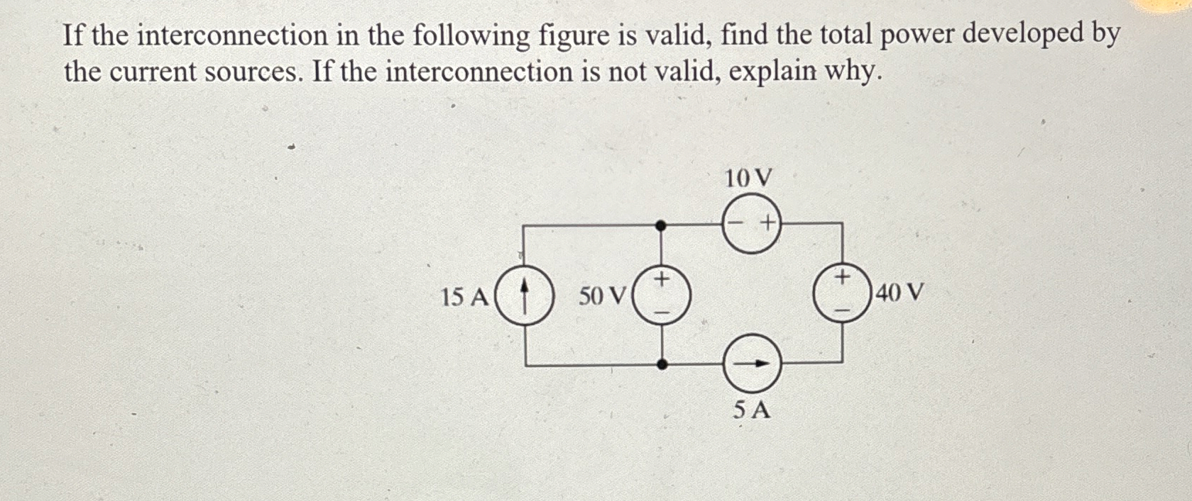 Solved If the interconnection in the following figure is | Chegg.com