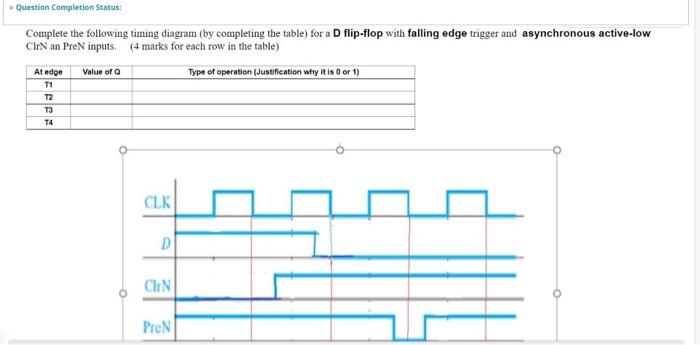 Solved Question Completion Status: Complete the following | Chegg.com