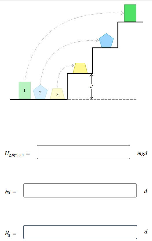 Solved Three Different Objects All With Different Masses
