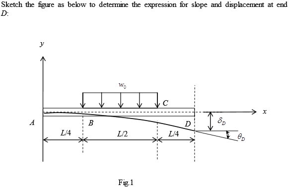 Solved: Chapter 7.6 Problem 25P Solution | Mechanics Of Materials 3rd ... Solved: Chapter 7.6 Problem 25P Solution | Mechanics Of Materials 3rd ...