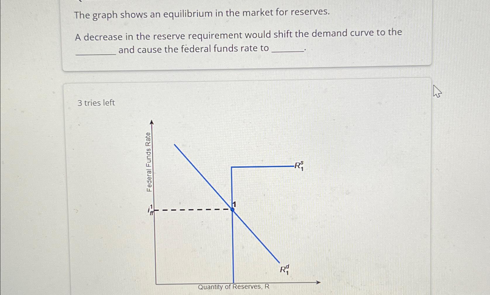 Solved The graph shows an equilibrium in the market for | Chegg.com