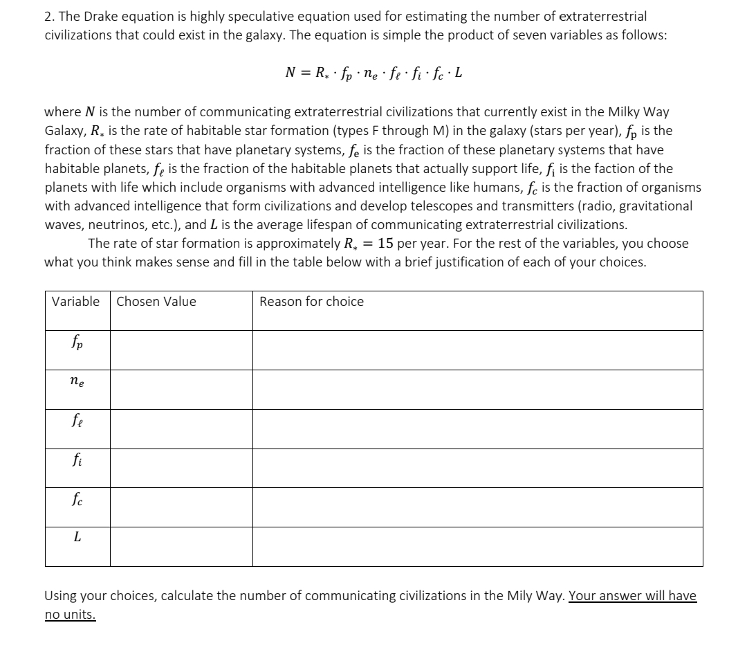 Solved The Drake equation is highly speculative equation | Chegg.com