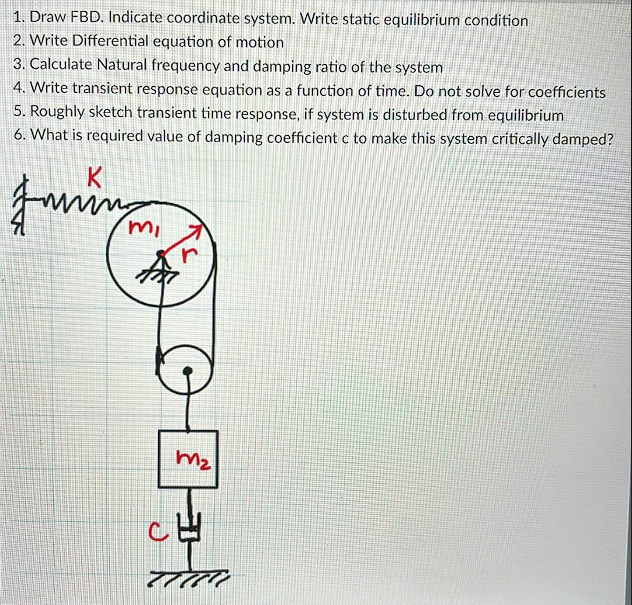 Solved Draw FBD. ﻿Indicate coordinate system. Write static | Chegg.com