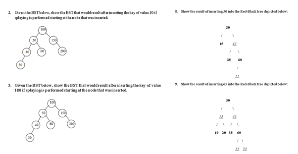 Solved Given the BST below, show the BST that weald remalt | Chegg.com