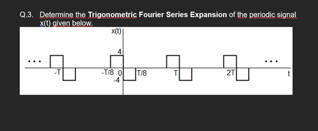 Determine The Trigonometric Fourier Series