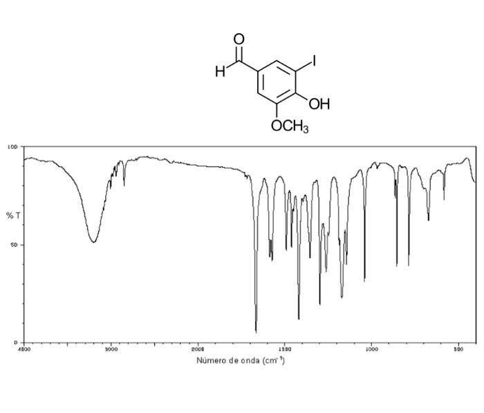 Solved identify the vanillin iodine IR bands and write the | Chegg.com
