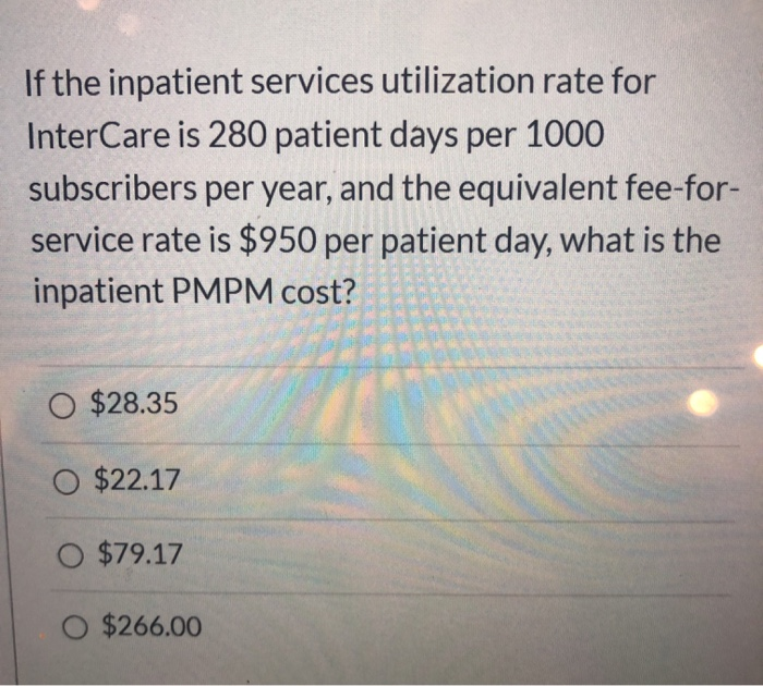 Solved If the inpatient services utilization rate for | Chegg.com