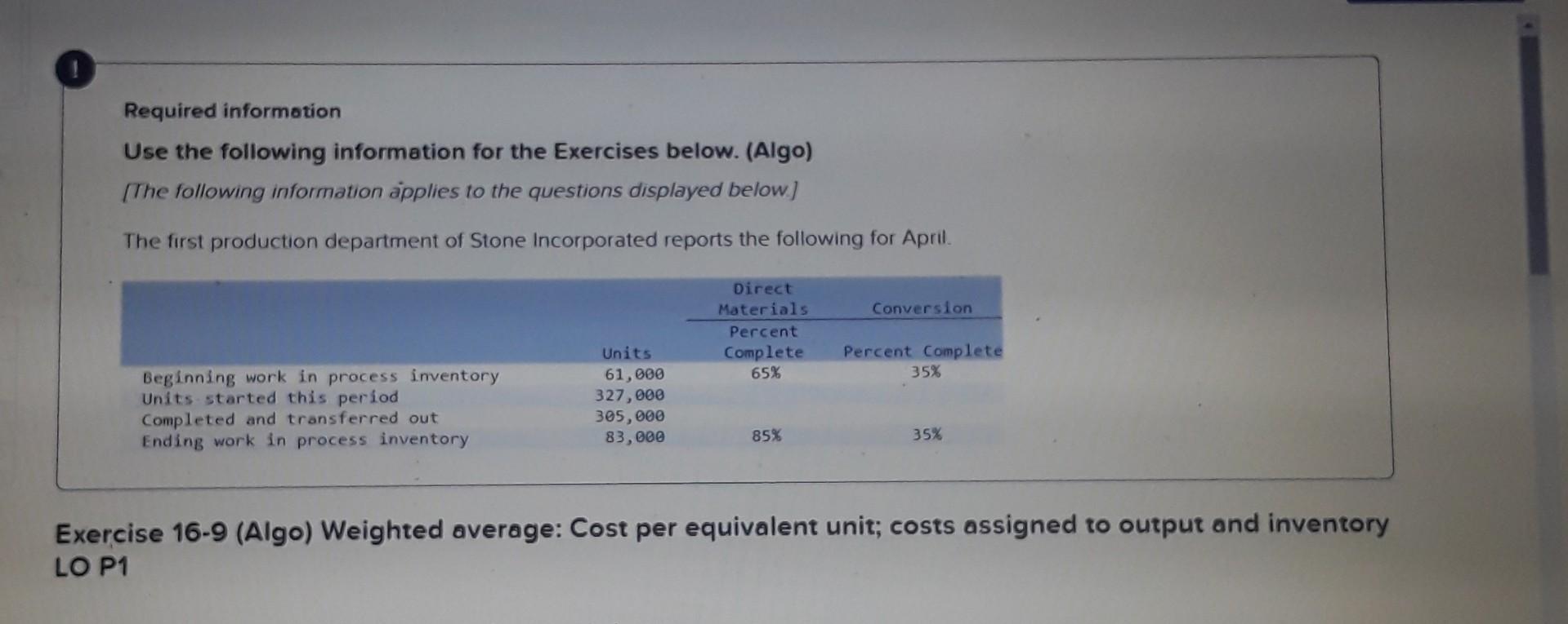 Solved Required informotion Use the following information | Chegg.com