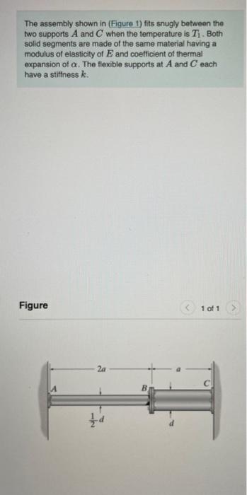 Solved The assembly shown in (Figure 1) fits snugly between | Chegg.com
