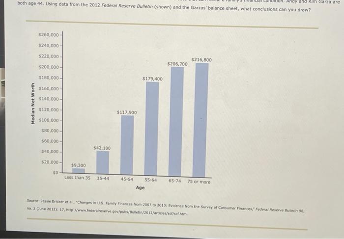 Solved ssignment: Chapter 02 Using Financial Statements and | Chegg.com