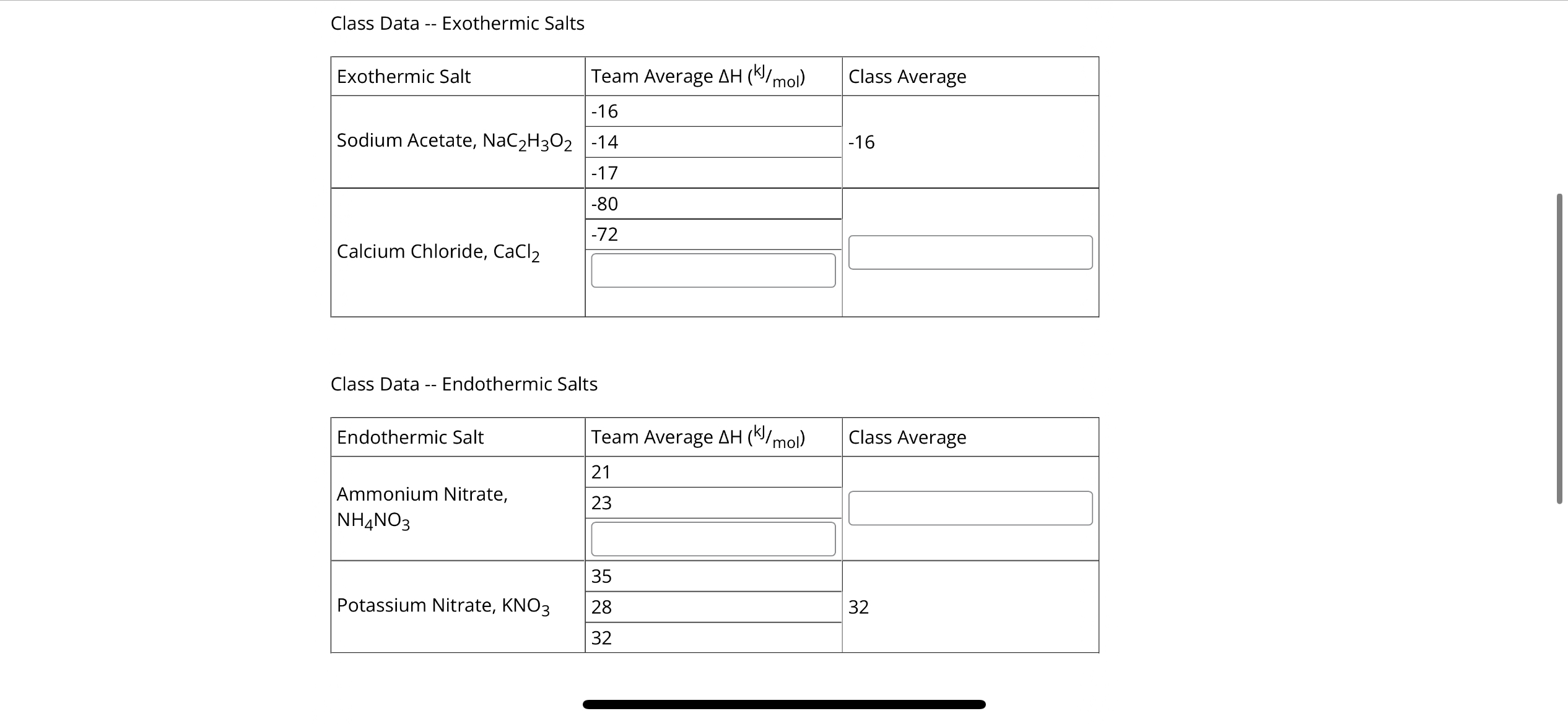 Solved Class Data -- ﻿Exothermic Salts\table[[Exothermic | Chegg.com