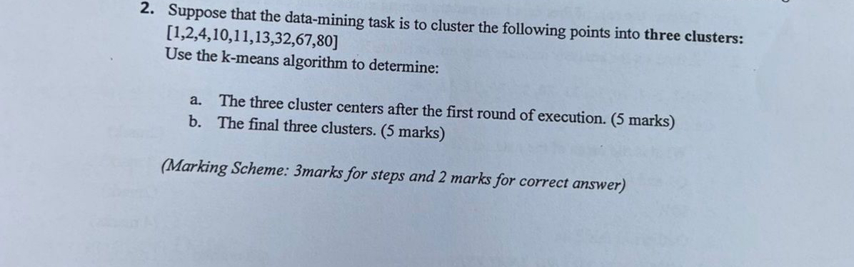 Solved Suppose that the data-mining task is to cluster the | Chegg.com