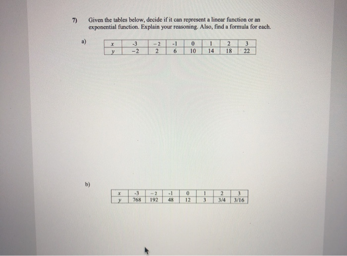 Solved 7) Given the tables below, decide if it can represent | Chegg.com