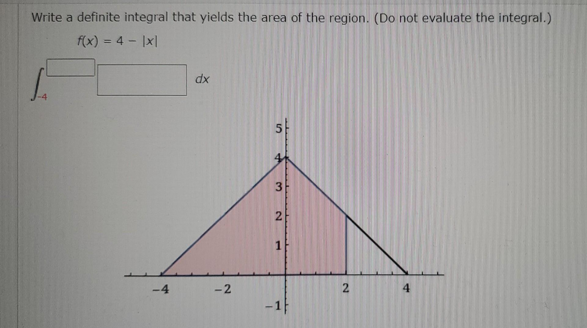 Solved Write a definite integral that yields the area of the | Chegg.com