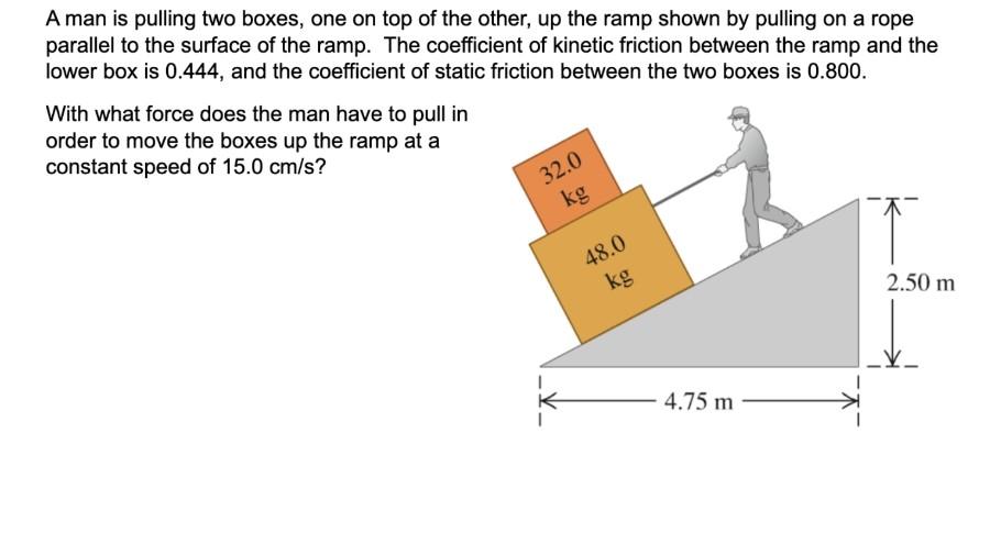 Solved A man is pulling two boxes, one on top of the other, | Chegg.com