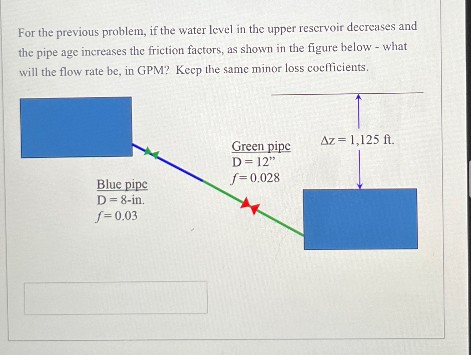 Solved For the previous problem, if the water level in the | Chegg.com