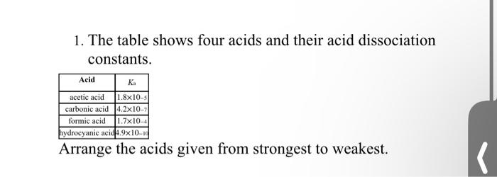 Solved 1. The table shows four acids and their acid | Chegg.com
