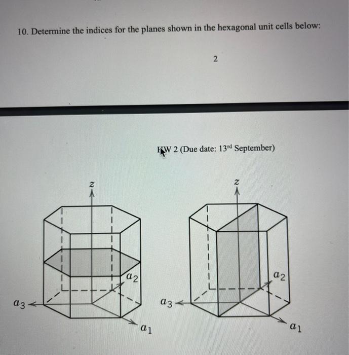 Solved 10. Determine the indices for the planes shown in the | Chegg.com