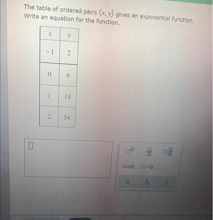 Solved The table of ordered pairs (1, y) gives an | Chegg.com