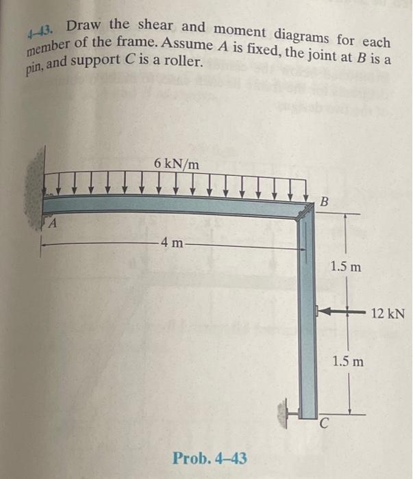 Solved 443. Draw the shear and moment diagrams for each | Chegg.com