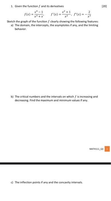 Solved 1. Given the function f and its derivatives | Chegg.com