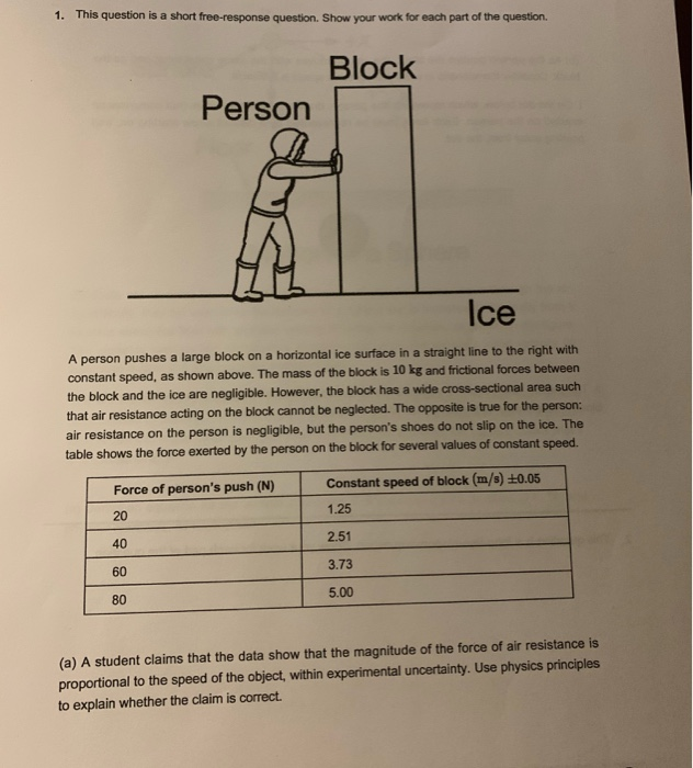 Solved 1. This question is a short free response question. | Chegg.com