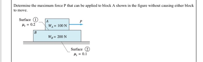 Solved Determine The Maximum Force P That Can Be Applied To