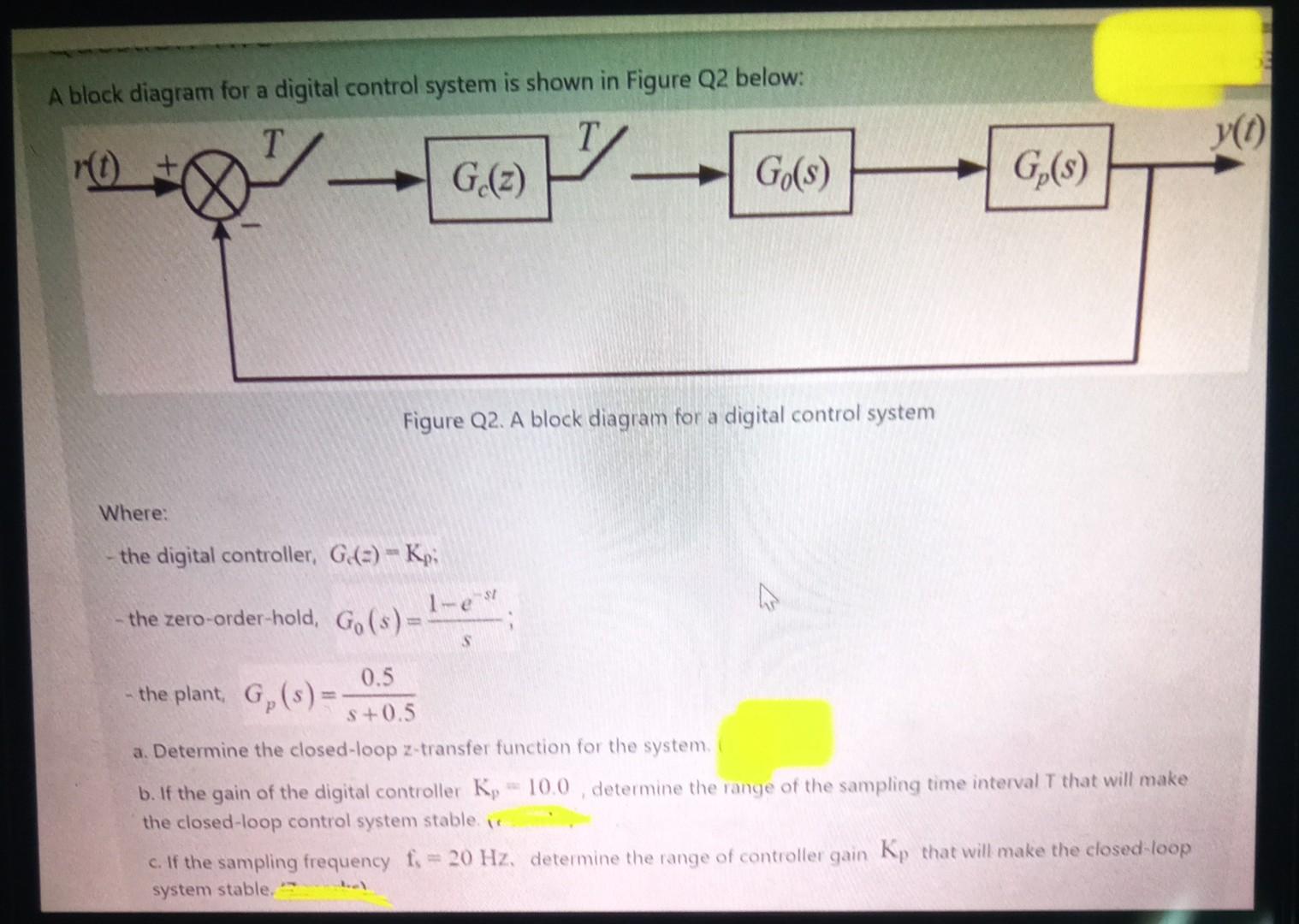 Solved block diagram for a digital control system is shown | Chegg.com