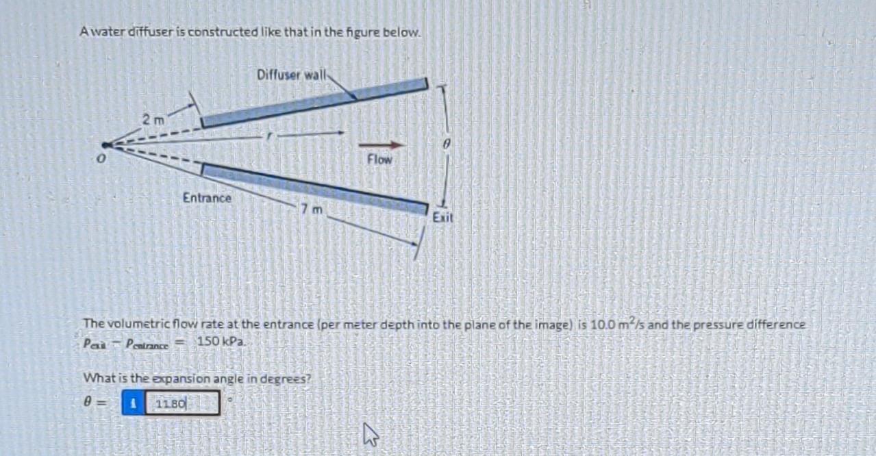 Solved A water diffuser is constructed like that in the | Chegg.com