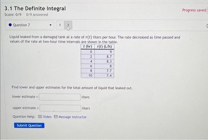 Solved 3.1 The Definite Integral Progress saved Score: 0/9 | Chegg.com