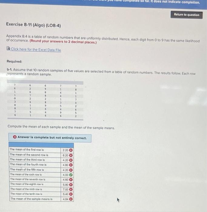 Solved Tar. It does not indicate completion. Return to | Chegg.com