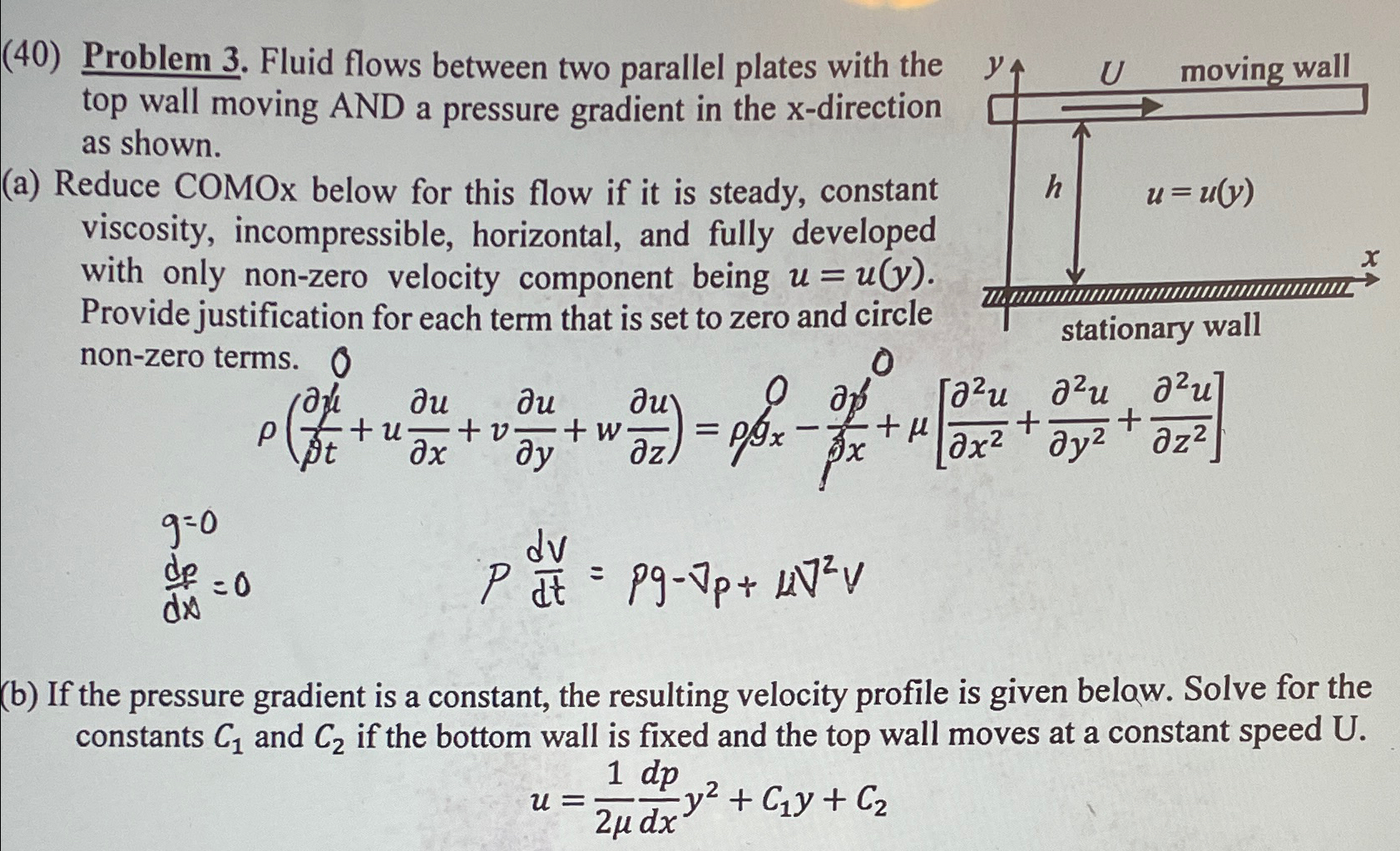 Solved (40) ﻿Problem 3. ﻿Fluid flows between two parallel | Chegg.com