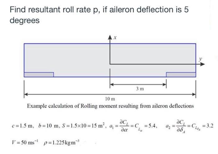 Solved Find resultant roll rate p, if aileron deflection is | Chegg.com