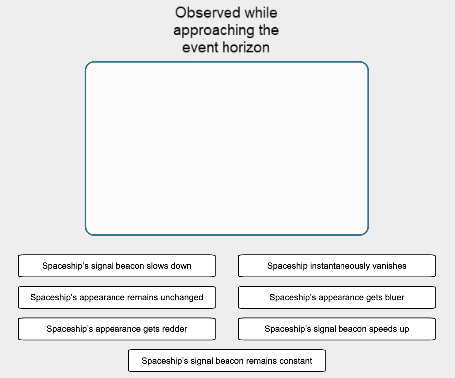 Solved Suppose you and an astronaut colleague visit a black | Chegg.com