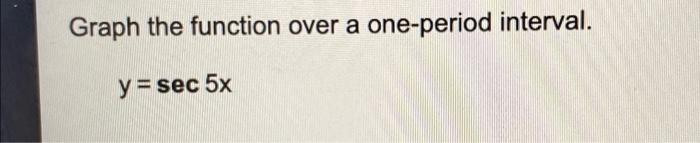 Solved Graph the function over a one-period interval. y = | Chegg.com