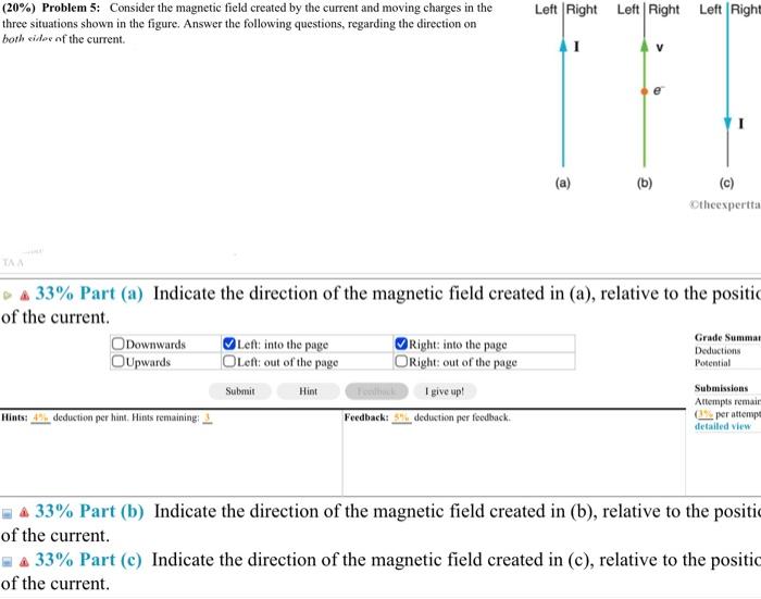 Solved (20\%) Problem 5: Consider the magnetic field created | Chegg.com