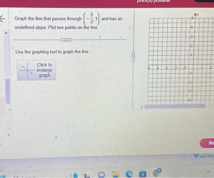 Solved Graph the line that passes through (−25,1) and has an | Chegg.com