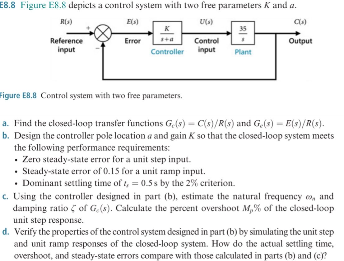 E8.8 ﻿Figure E8.8 ﻿depicts a control system with two | Chegg.com