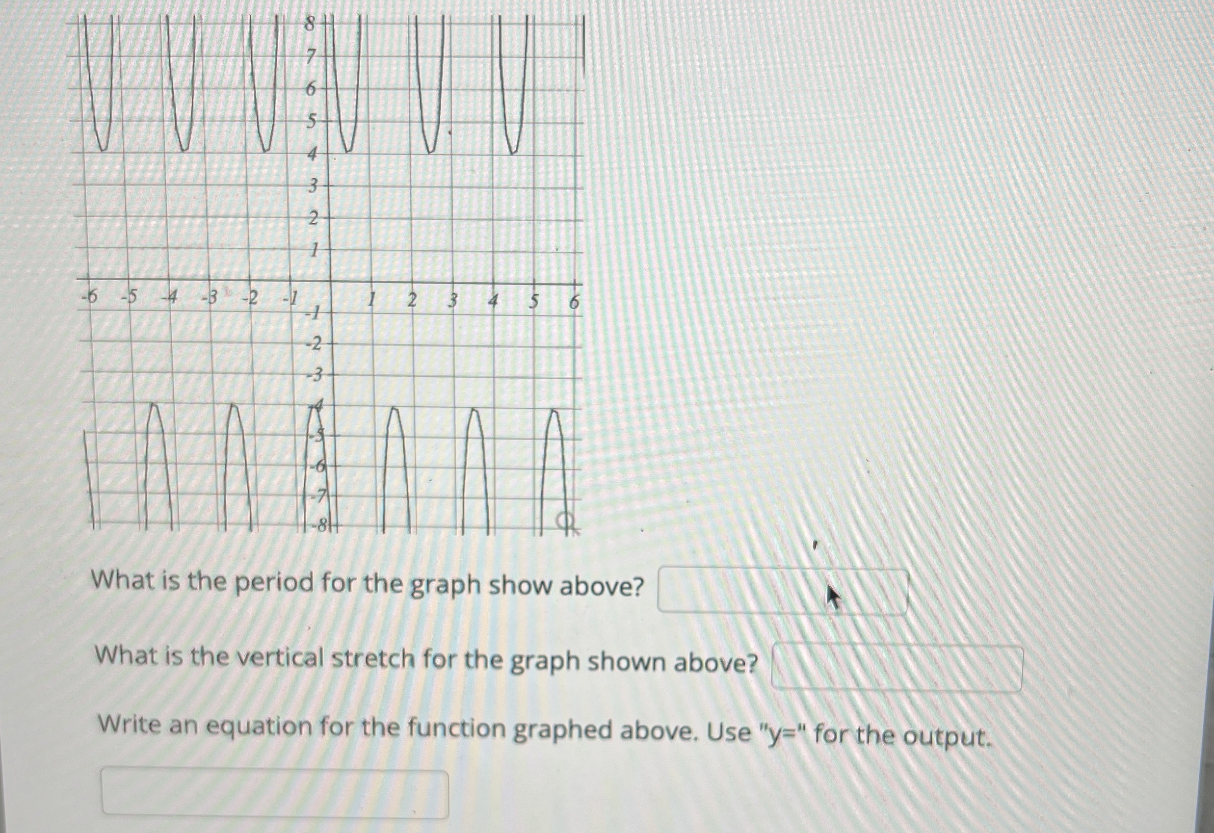 Solved What is the period for the graph show above?What is | Chegg.com